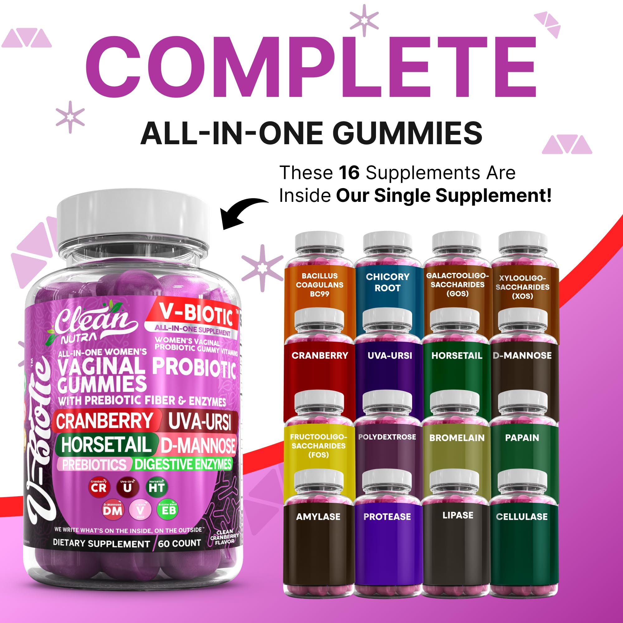 Vbiotic gummies with horsetail extract