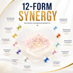 Vccvaa magnesium powder for energy boost