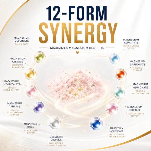 Vccvaa magnesium powder for energy boost