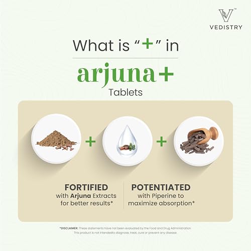 Vedistry Arjuna for daily health