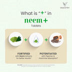 Vedistry Neem for skin health