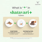 Vedistry Shatavari for hormonal balance