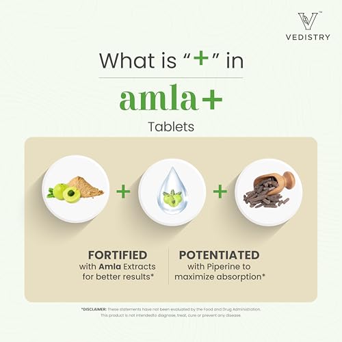 Vedistry supplements for overall health