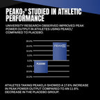 VEG creatine for improved athletic performance