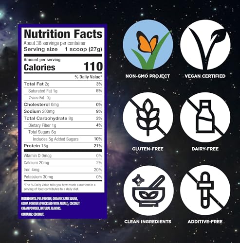 Vega protein powder for muscle recovery