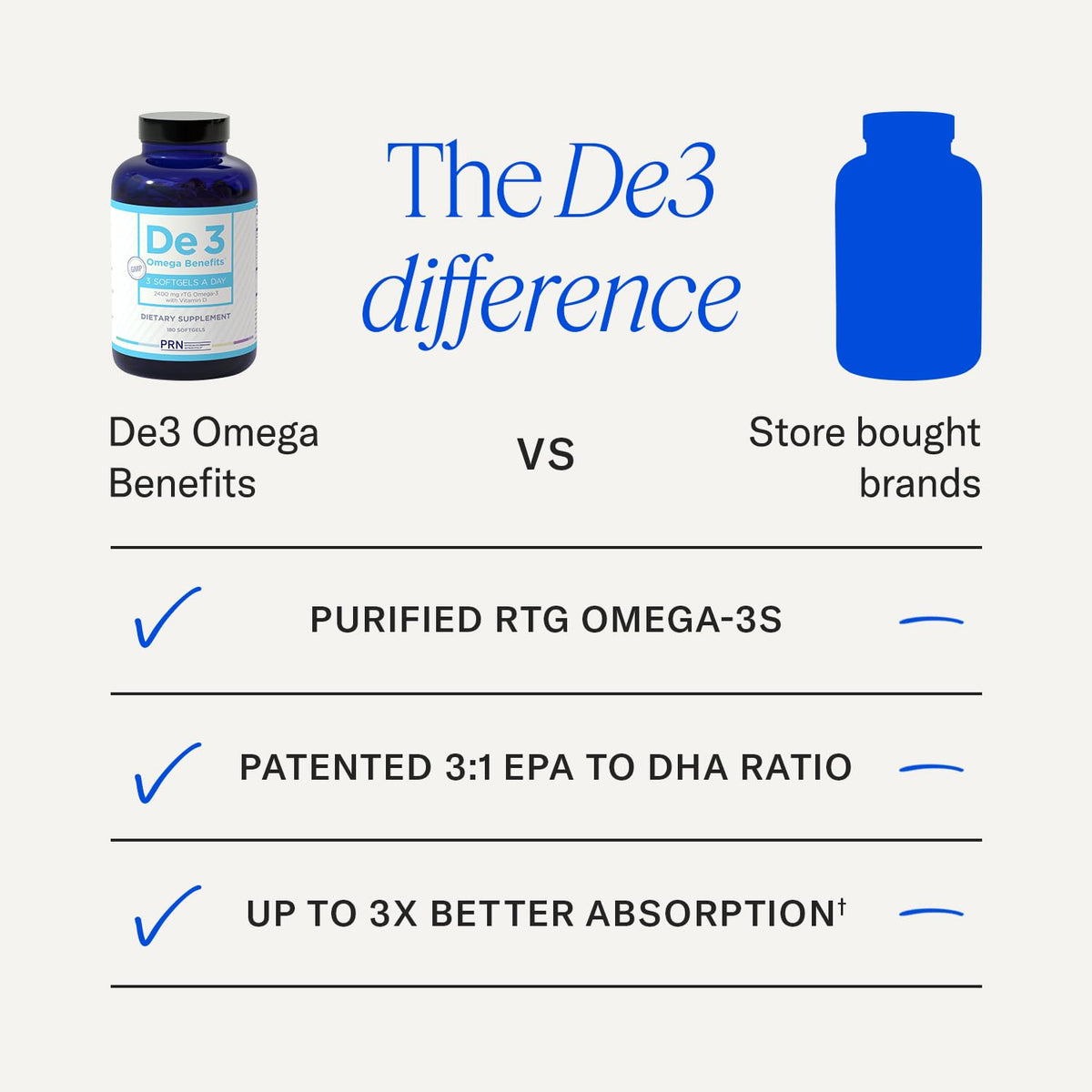 vegan algae omega 3 alternative