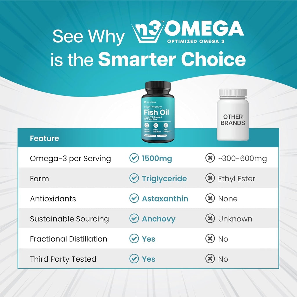 vegan algae omega 3 alternative