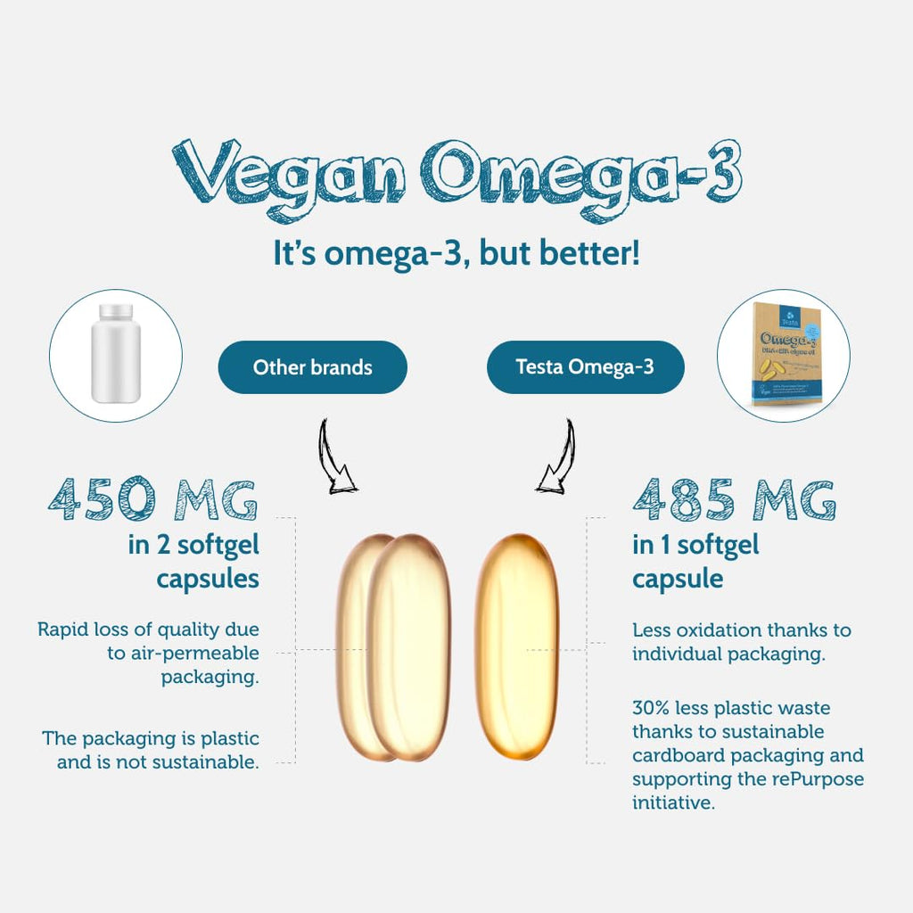 Vegan algae omega 3 for wellness
