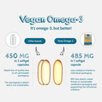 Vegan algae omega 3 for wellness