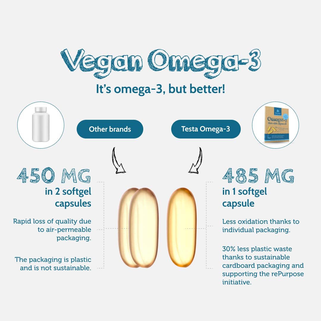 Vegan algae omega 3 for wellness