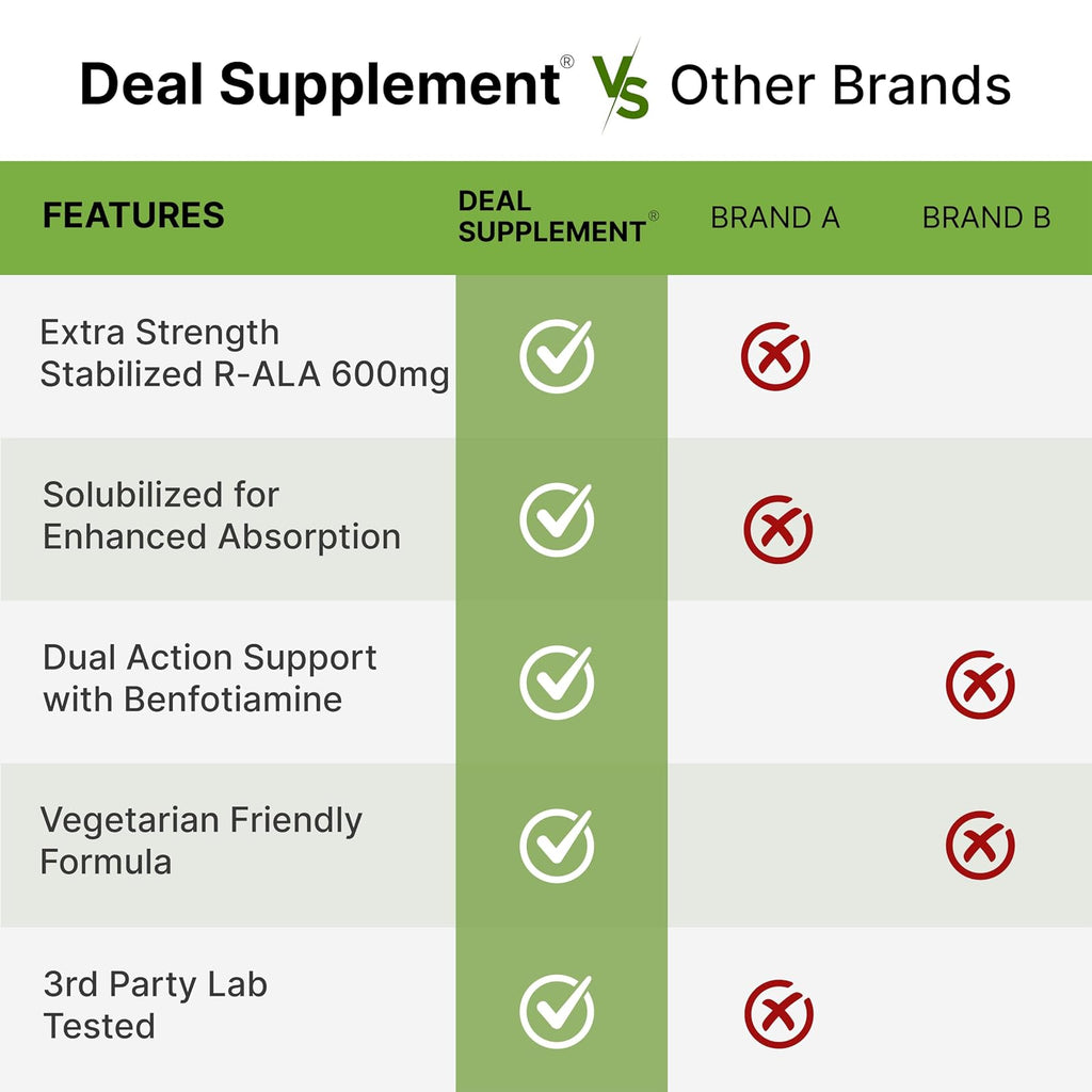 vegan alpha lipoic acid capsules