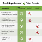 vegan alpha lipoic acid capsules