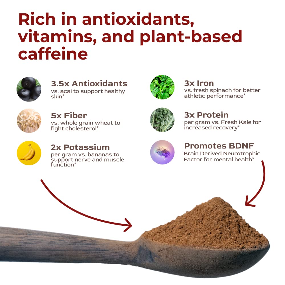 vegan antioxidant coffee supplement