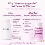 vegan Ashwagandha capsules for health