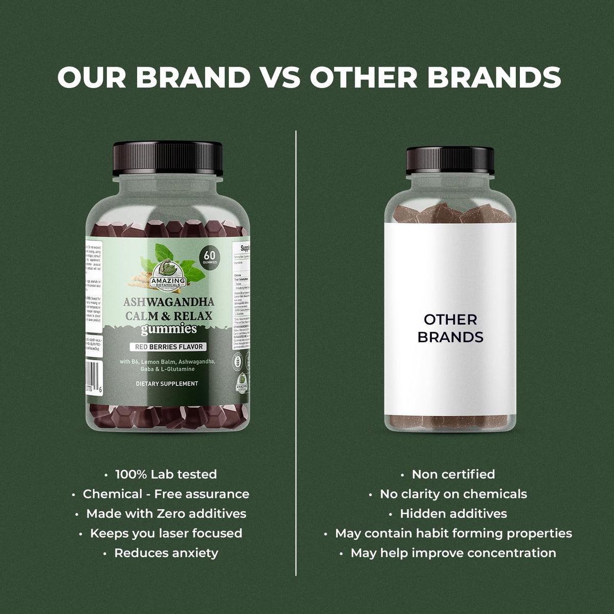 Vegan Ashwagandha gummies for anxiety support