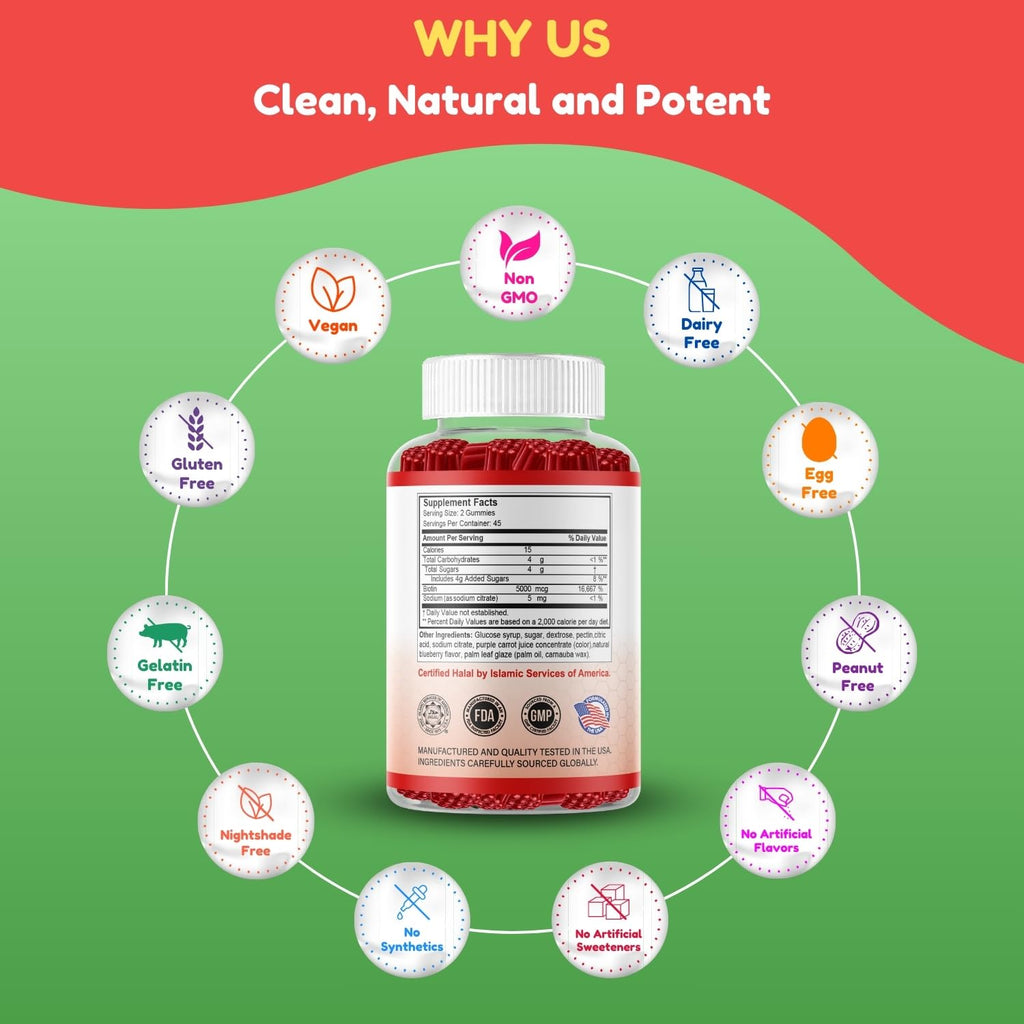 vegan biotin gummies for daily use