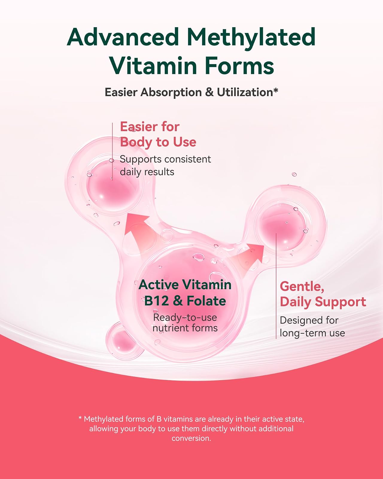 vegan biotin gummies for natural beauty