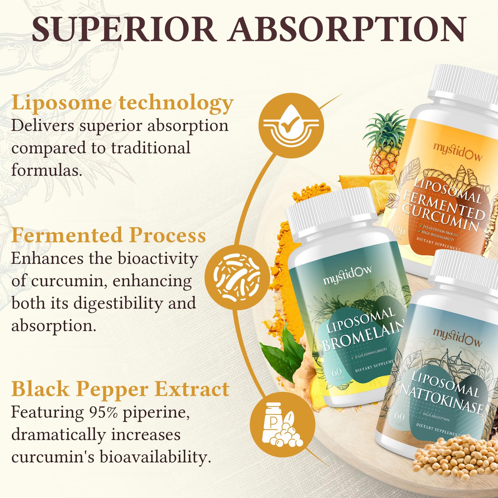 vegan blended mineral supplements