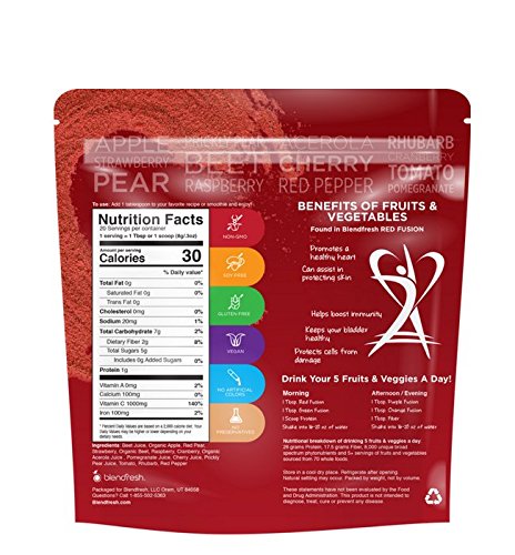 Vegan blended vitamin & mineral supplements