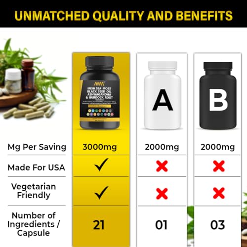 vegan blended vitamin options