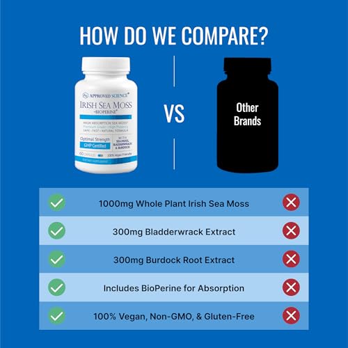 vegan blended vitamin supplement