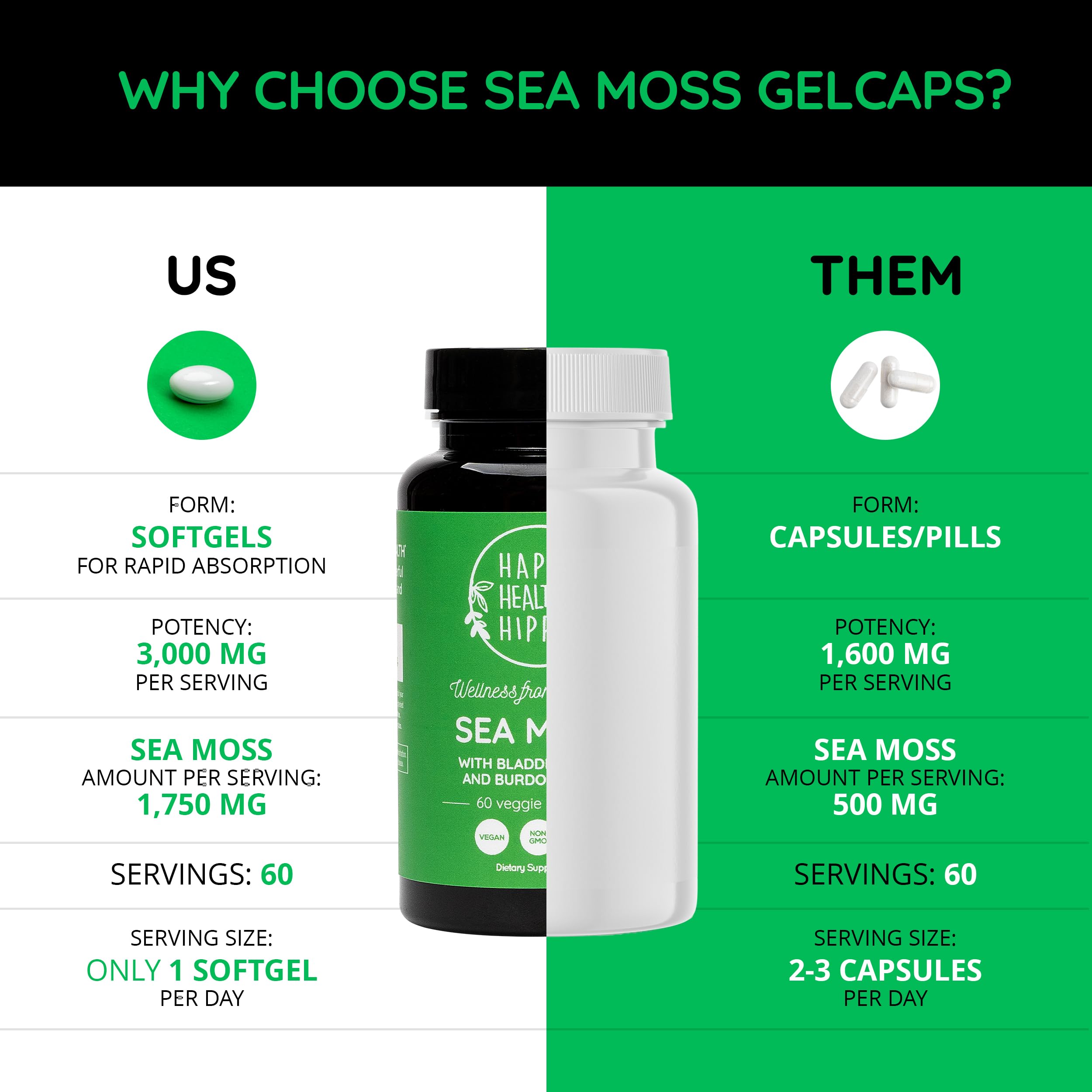 vegan blended vitamin supplements