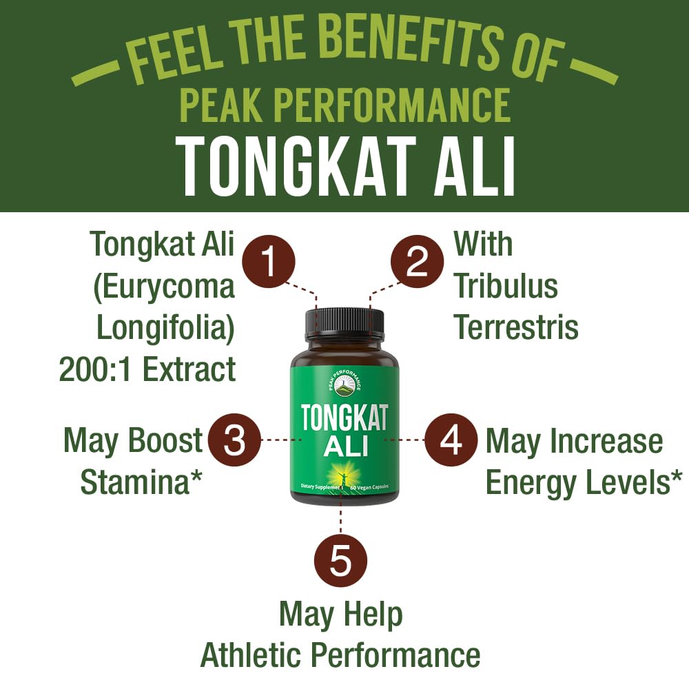 Vegan capsules for athletic performance