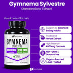 Vegan capsules for blood sugar support