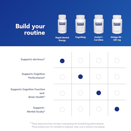 vegan capsules for brain support