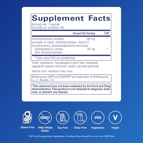 Vegan capsules for breast health