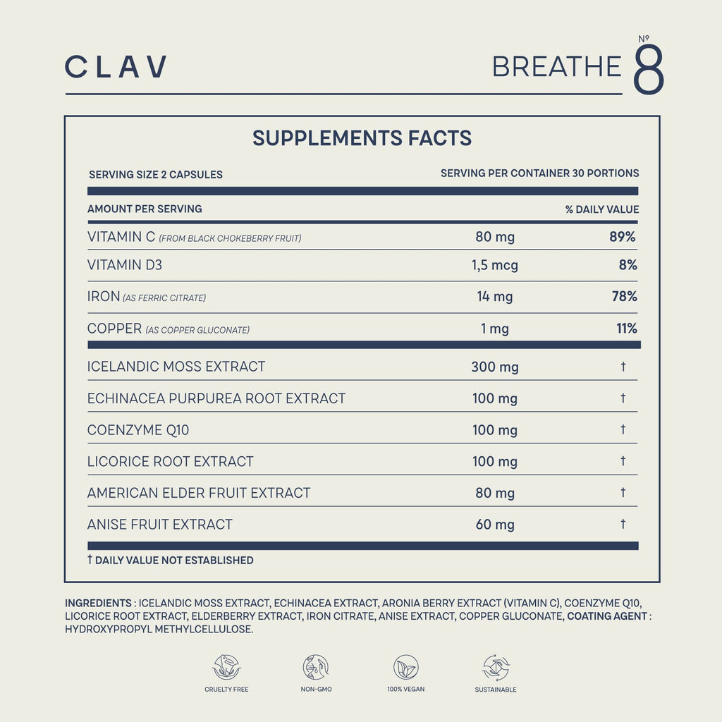 Vegan capsules for bronchial defense