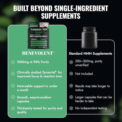 Vegan capsules for daily vitality