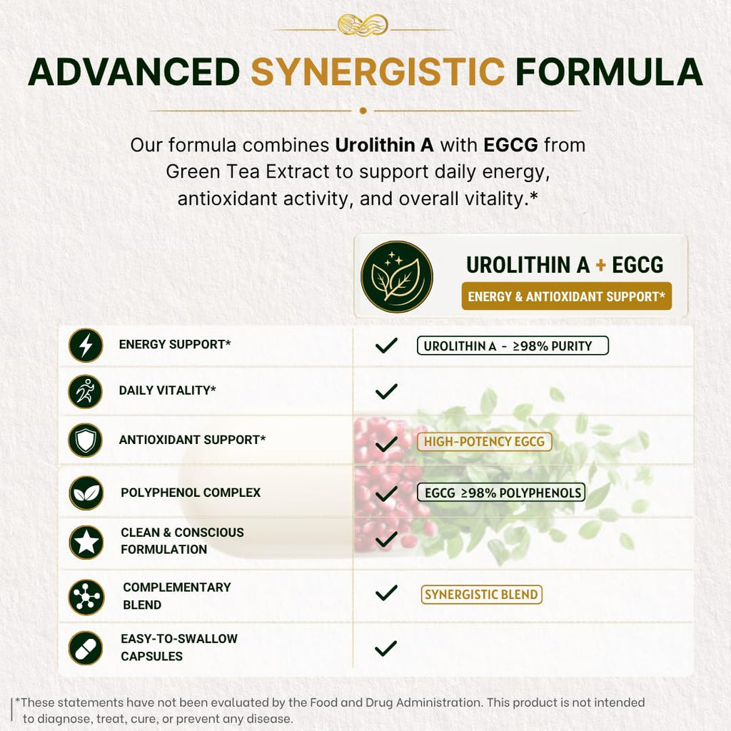 Vegan capsules for gut health