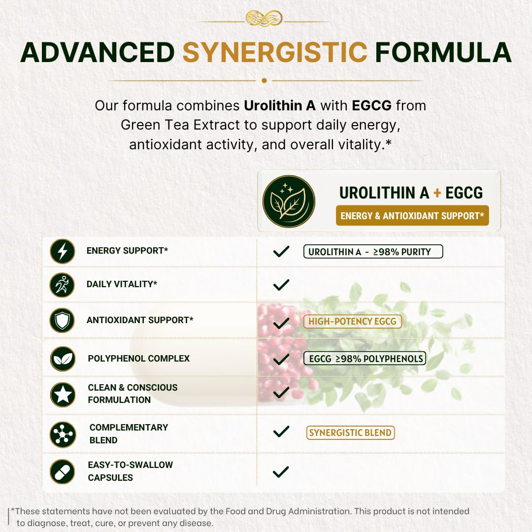 Vegan capsules for gut health