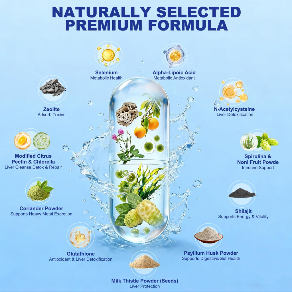 Vegan capsules for natural detox
