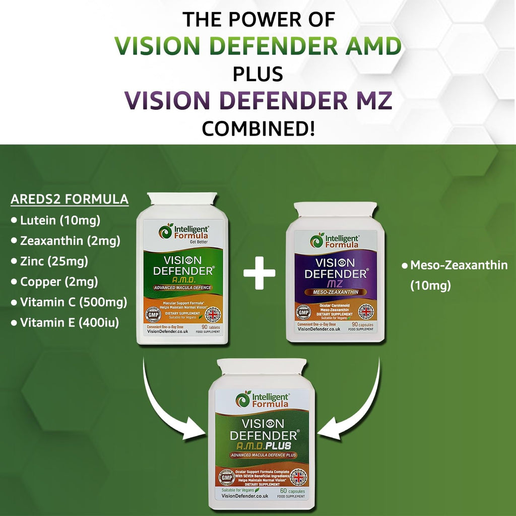 Vegan capsules for optimal eye wellness