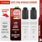 Vegan capsules with cayenne benefits