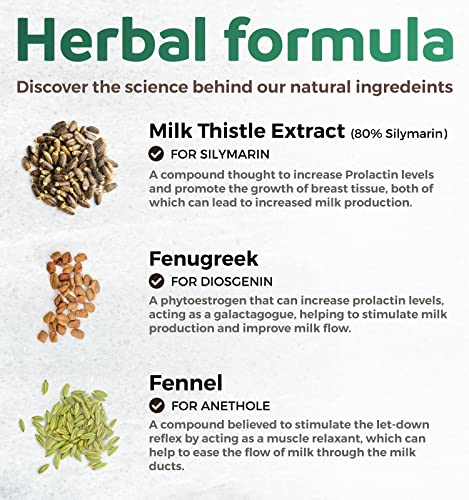 vegan capsules with fenugreek benefits