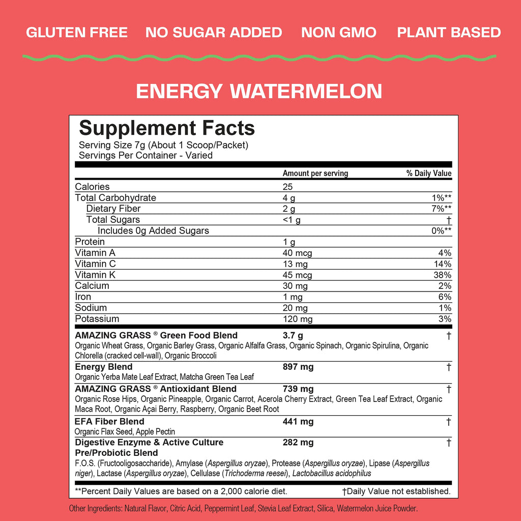 Vegan chlorella energy supplement