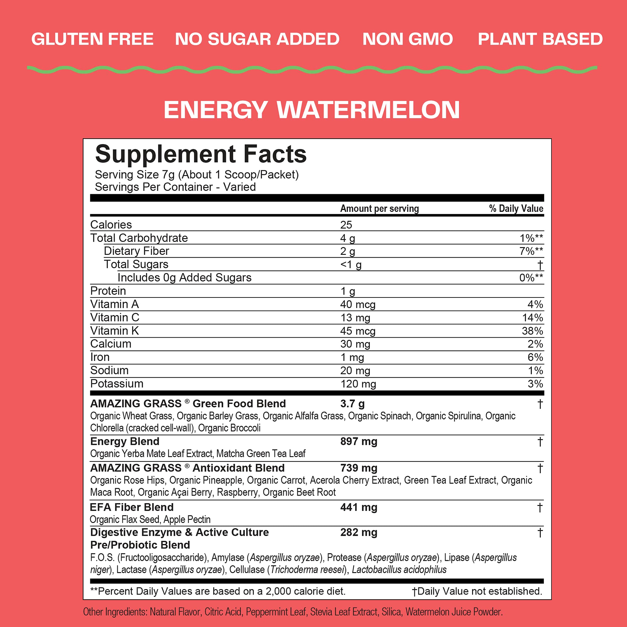 Vegan chlorella energy supplement