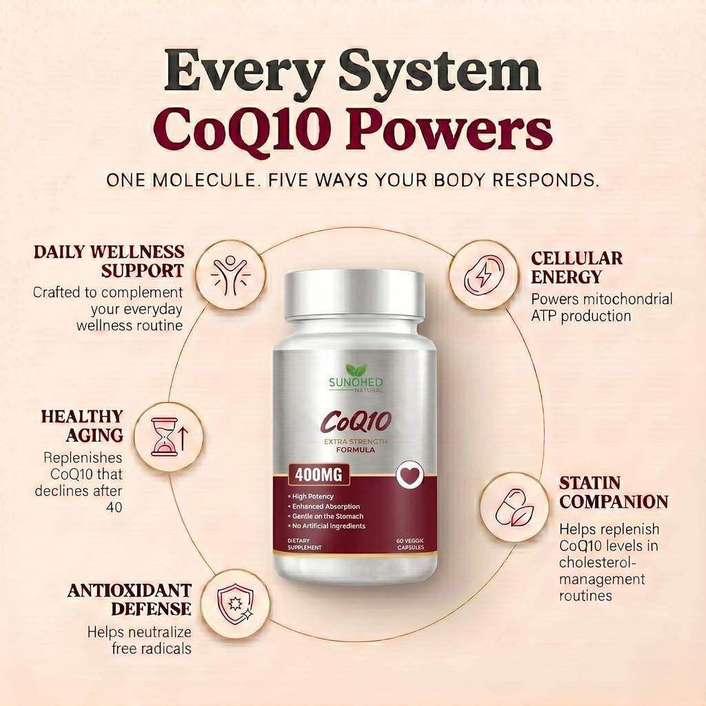 vegan coq10 supplement for energy