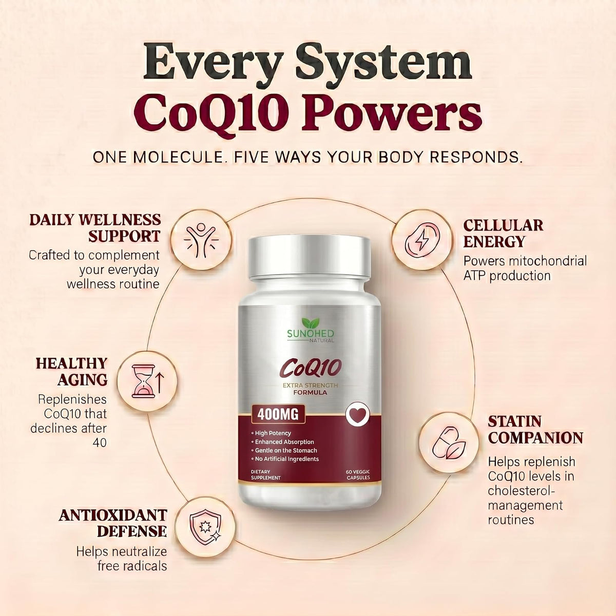vegan coq10 supplement for energy