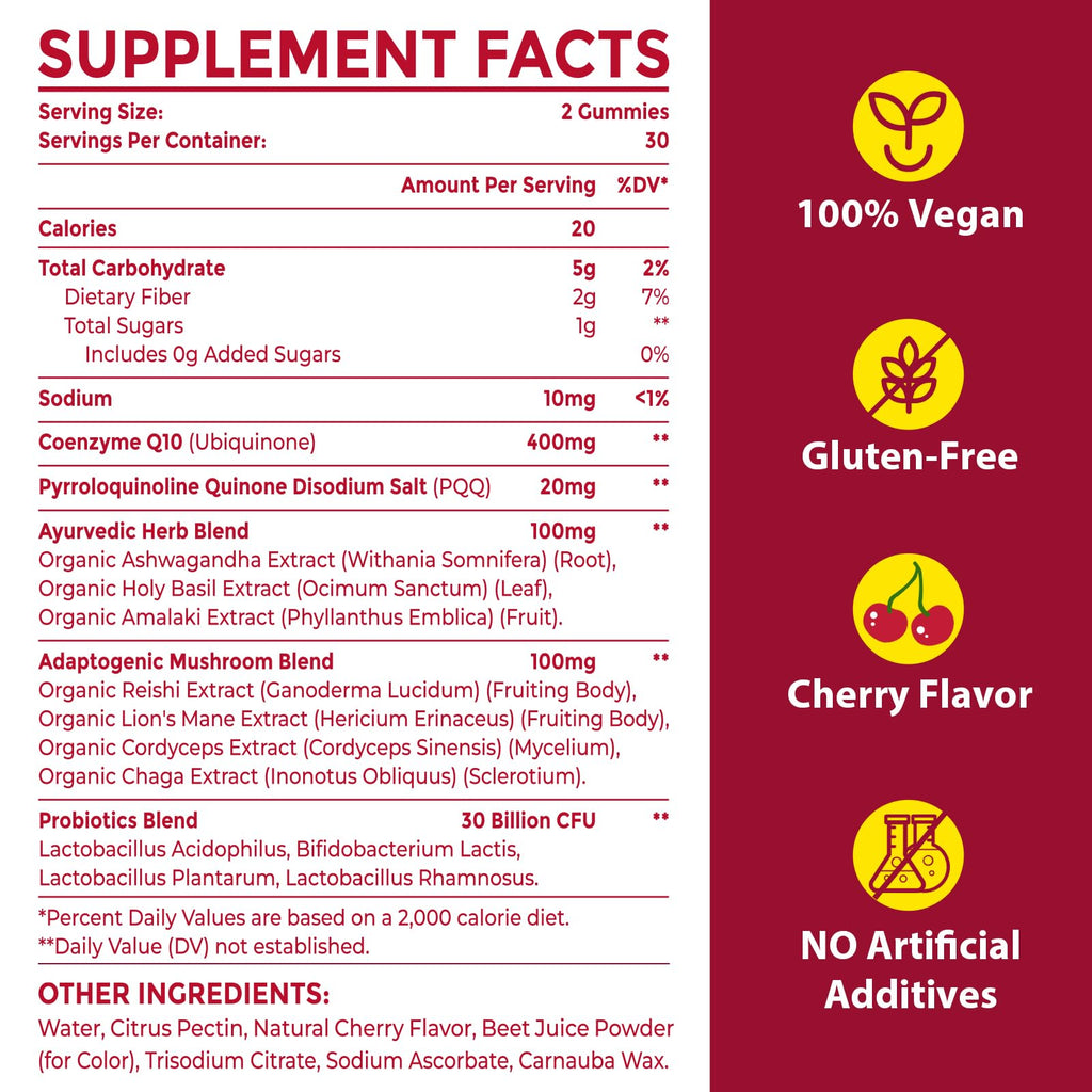 vegan coq10 supplements with pqq