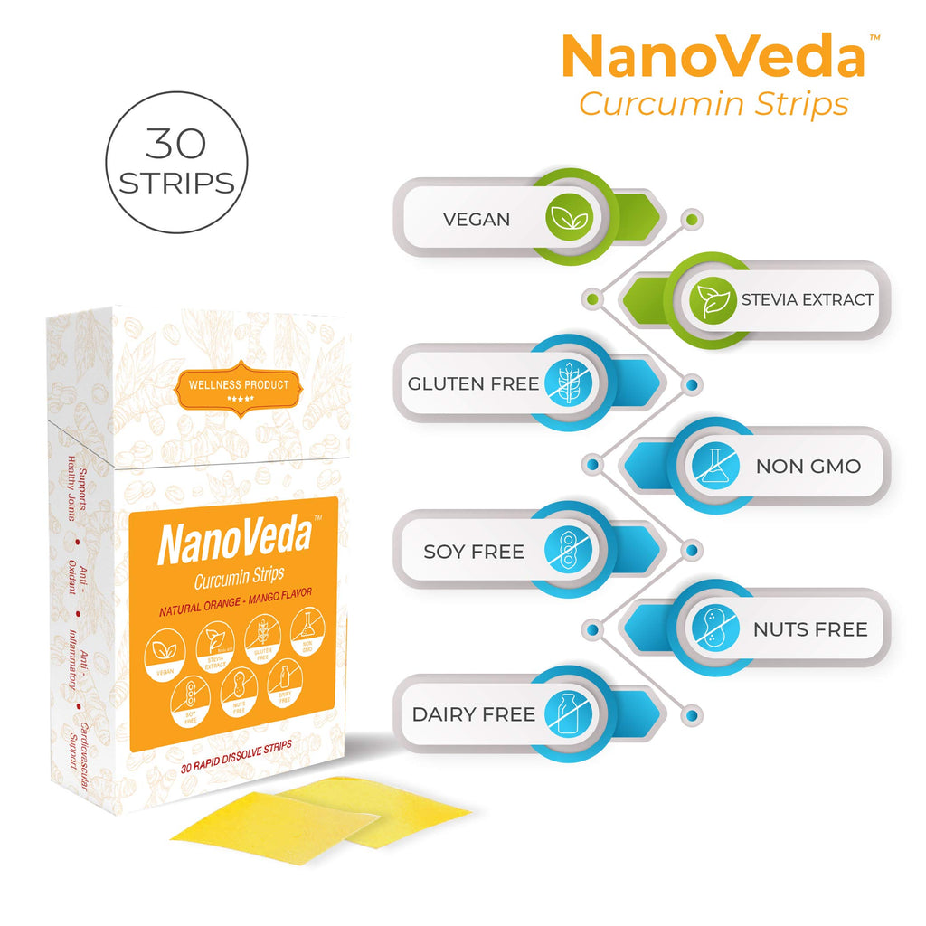 vegan curcumin strips for inflammation