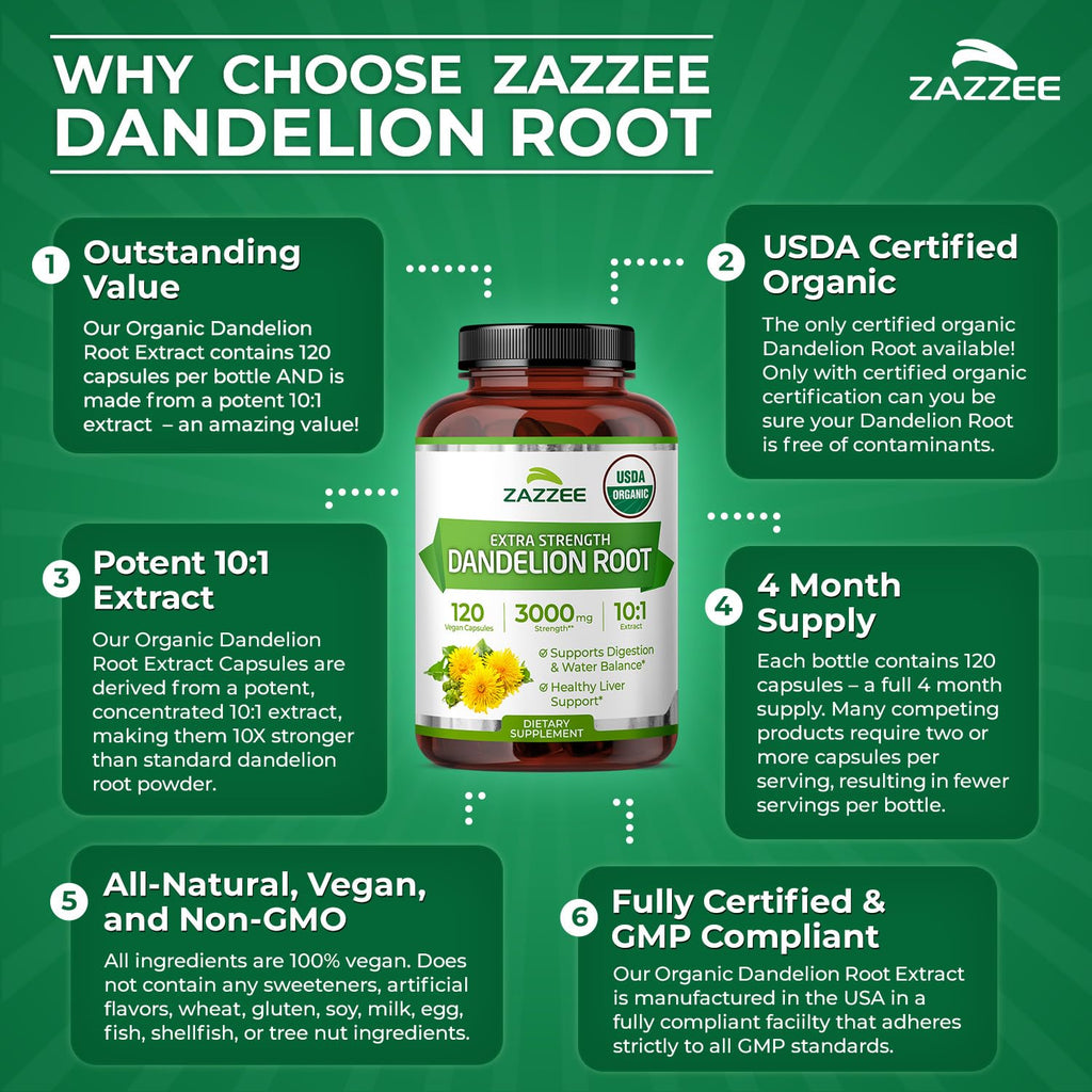vegan dandelion root capsules