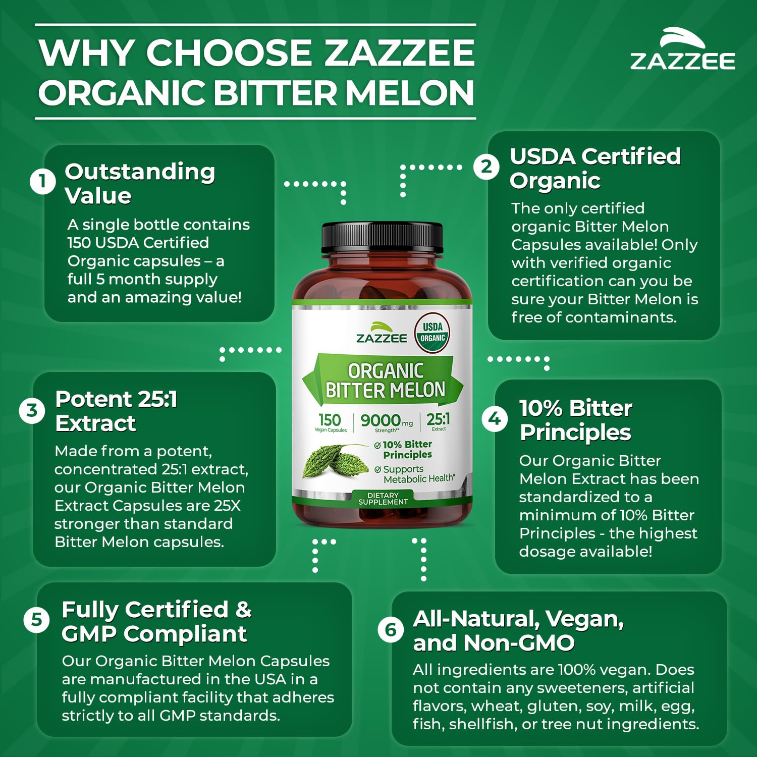 vegan dietary supplement for energy