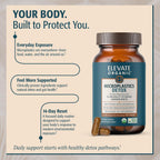 Vegan digestive enzyme supplement