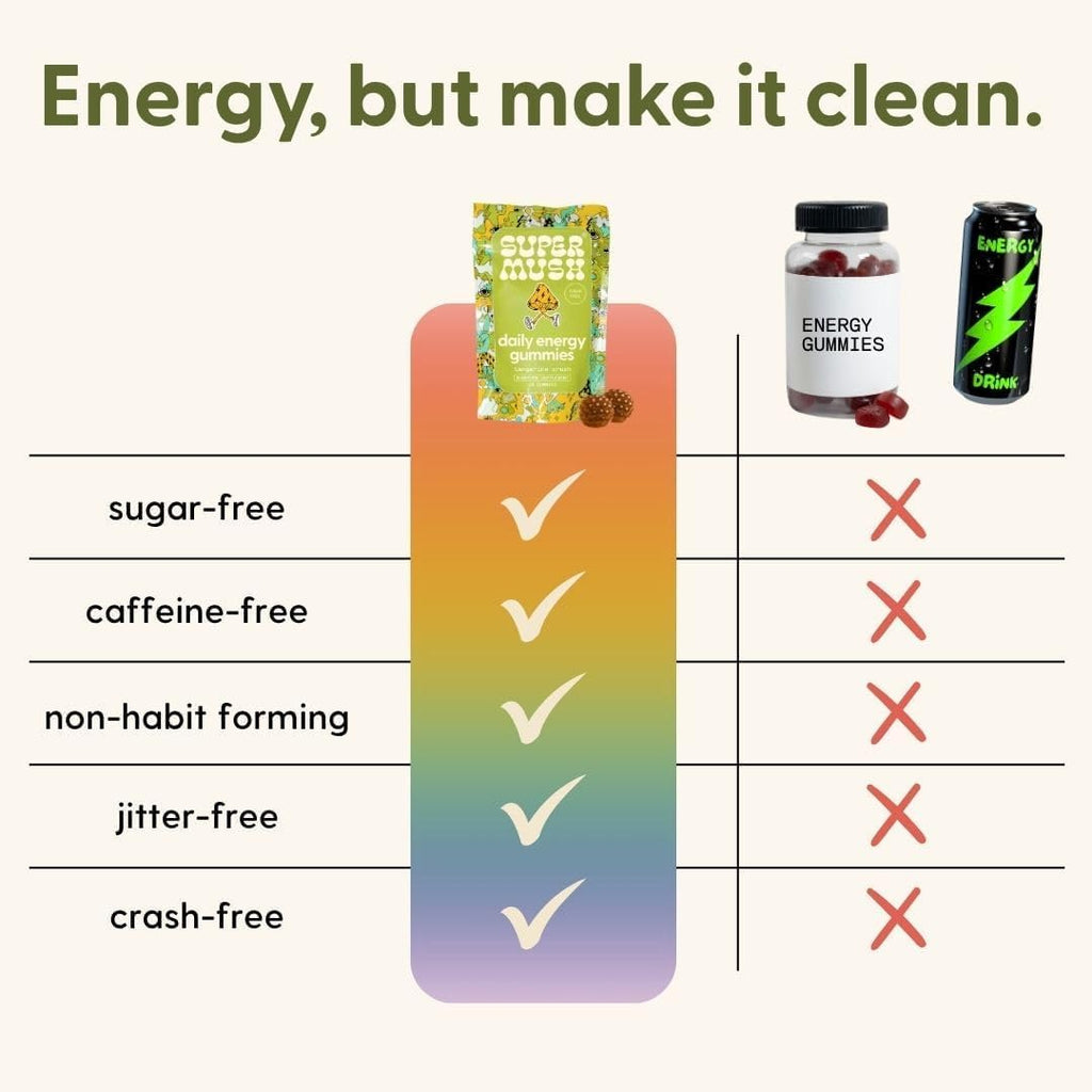 Vegan energy gummies with adaptogens