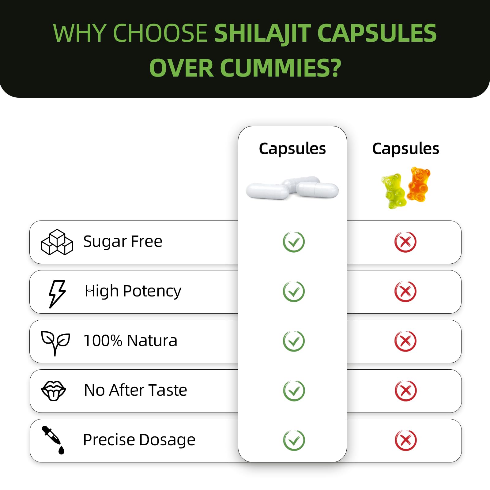 Vegan energy supplement shilajit