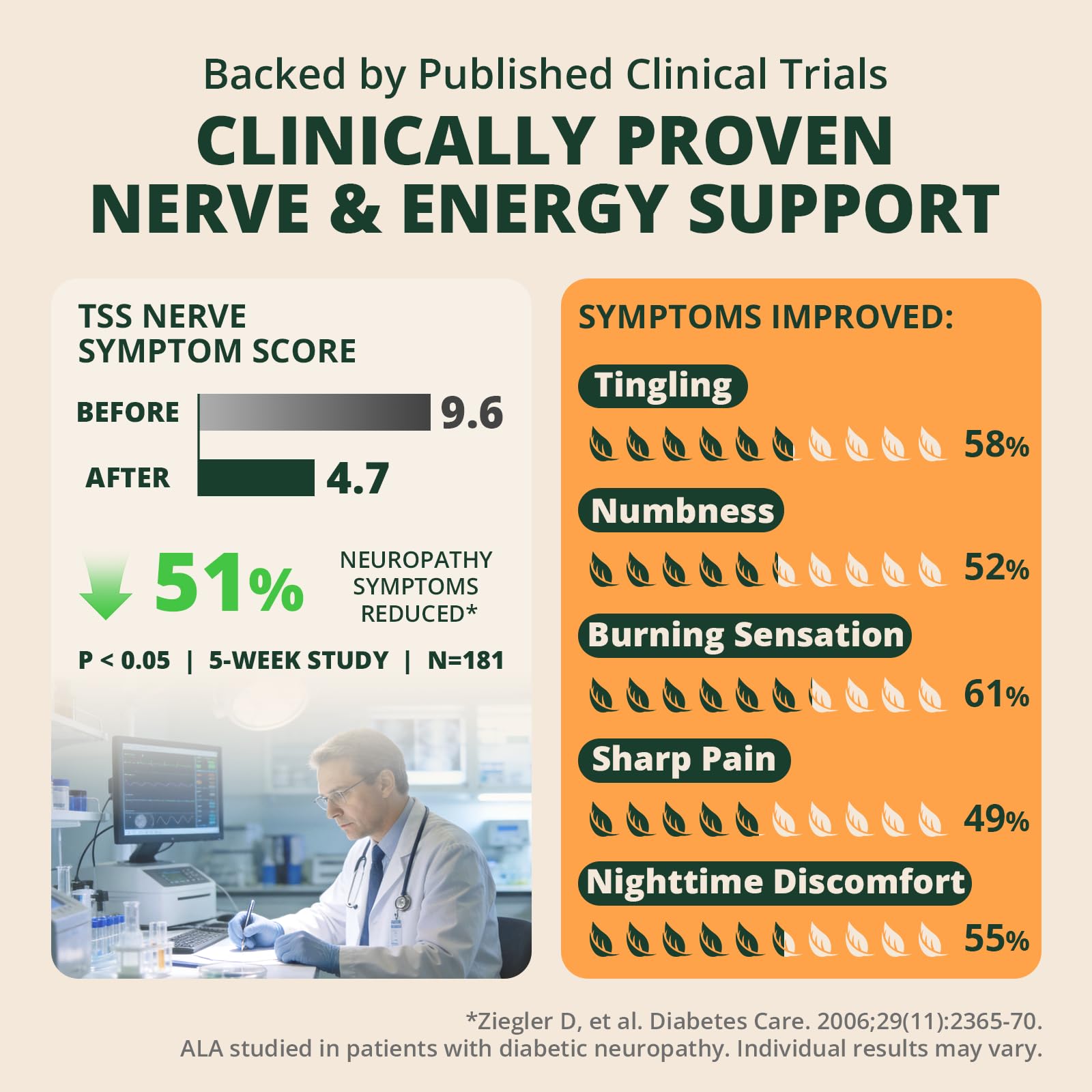 vegan-friendly Alpha Lipoic Acid supplement